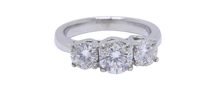 Engagement Rings Through the Years: Trends Timeline